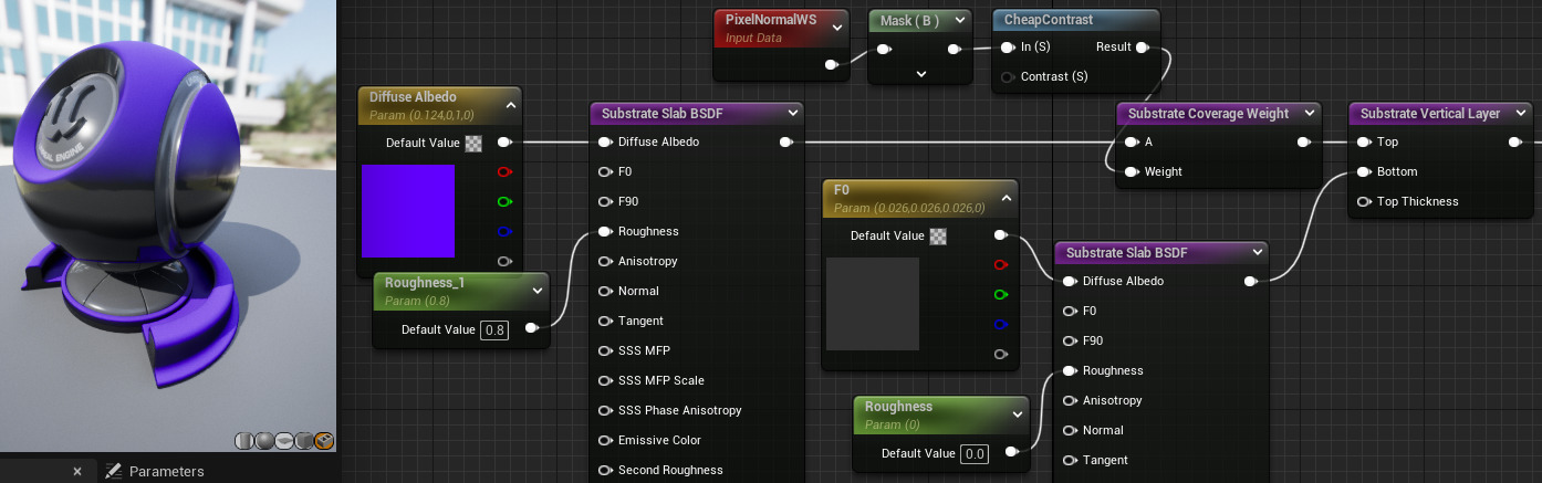 【UE5】Substrate Material の使い方 入門編 | メタタイムCG