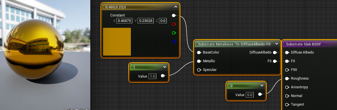 【UE5】Substrate Material の使い方 入門編 | メタタイムCG
