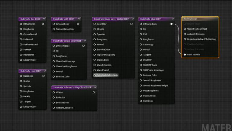 【UE5】Substrate Material の使い方 入門編 | メタタイムCG