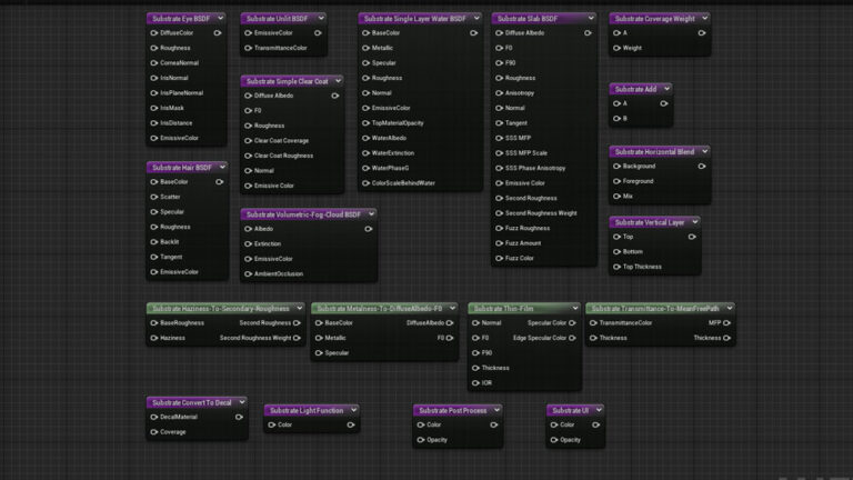 【UE5】Substrate Material の使い方 入門編 | メタタイムCG